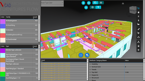 Power Bi integration - VCAD FOR POWER BI