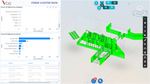 Power Bi integration - VCAD FOR POWER BI