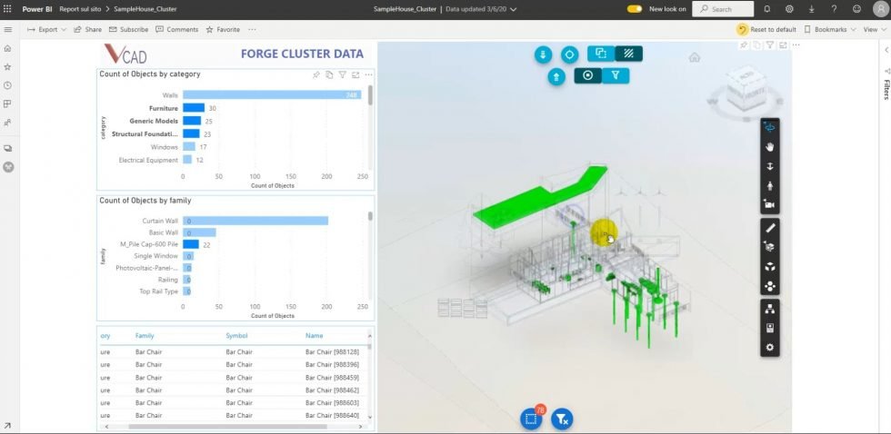 Inception and development of Vcad - VCAD - CONNECTING BIM
