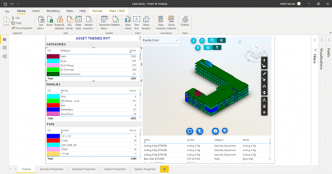 VCAD and Power BI for Facility Management - VCAD - CONNECTING BIM