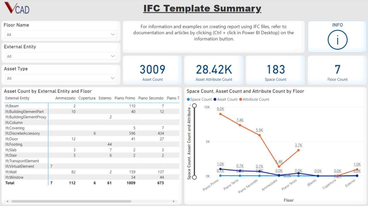 New IFC template in Vcad for Power BI - VCAD - CONNECTING BIM New IFC template in Vcad for Power BI - VCAD - CONNECTING BIM
