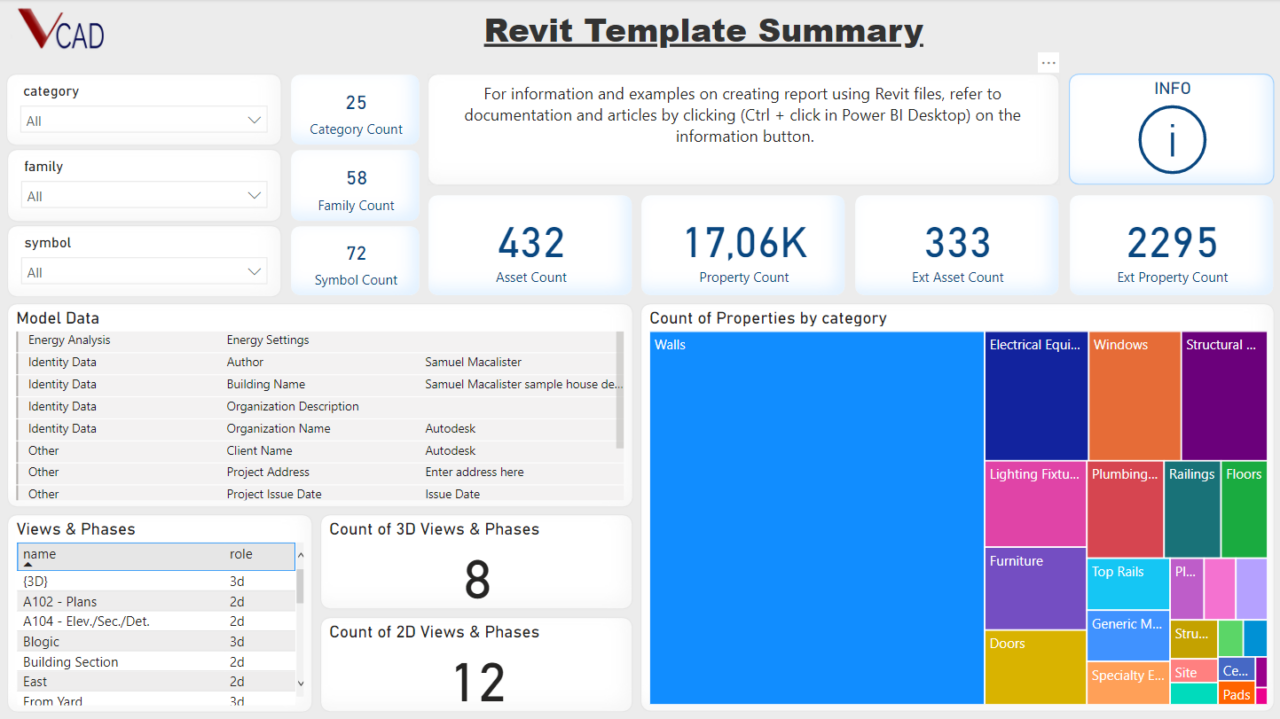 New revit template in Vcad for Power BI - VCAD - CONNECTING BIM