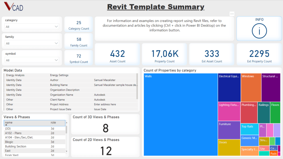 New revit template in Vcad for Power BI - VCAD - CONNECTING BIM