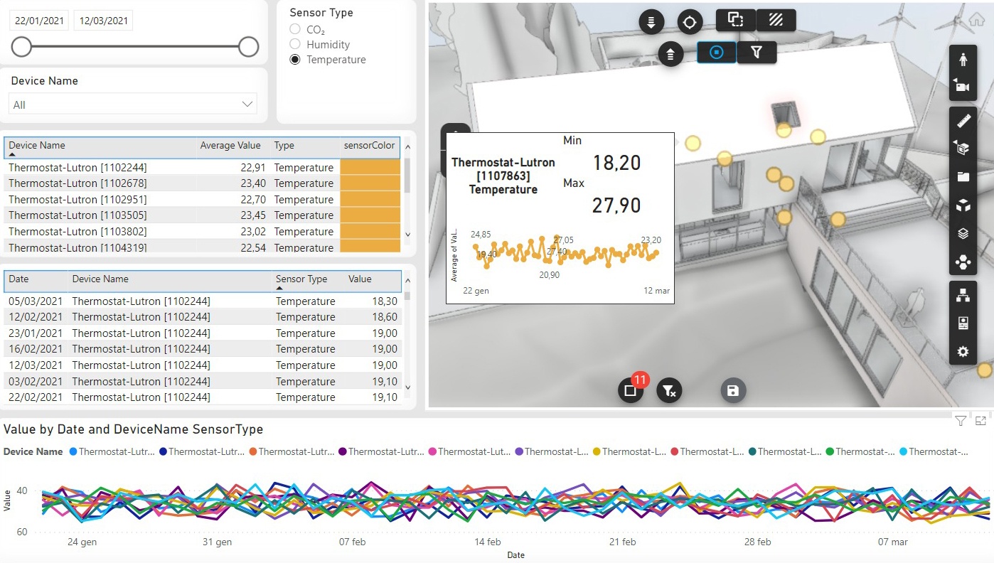 Power BI integration with BIM - VCAD FOR POWER BI Power BI integration with BIM - VCAD FOR POWER BI