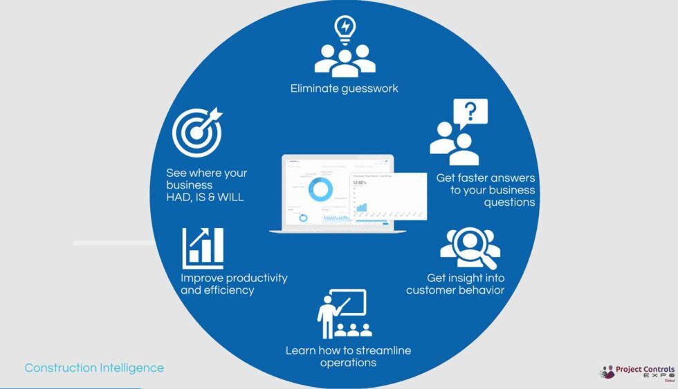 Construction Intelligence – Approach And Applications - VCAD ...