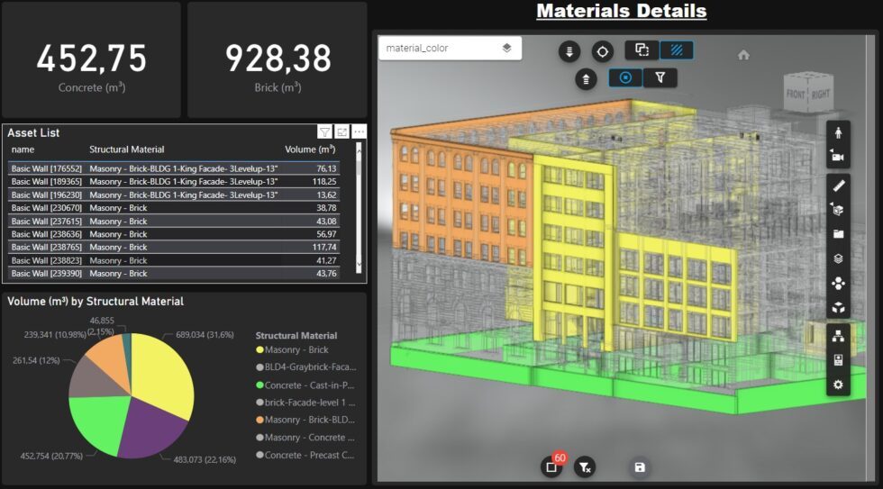 Webinar: Quantities and materials dashboard - VCAD - CONNECTING BIM