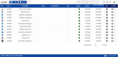 Vcad Standalone and Vcad for ACC differences - VCAD - CONNECTING BIM