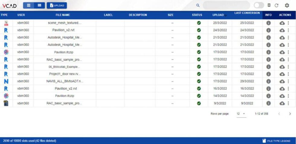 Vcad Standalone and Vcad for ACC differences - VCAD - CONNECTING BIM